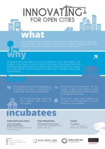 Open Data + Innovation: Making cities work for citizens