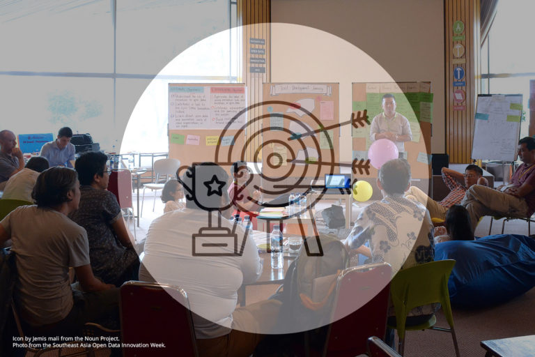 How we failed and what we learned: 3 lessons from the Jakarta Lab’s ...